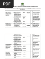 Abnormality Handling - R2 | PDF | Quality | Business Process