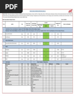 Pour Card Format | PDF | Concrete | Structural Engineering