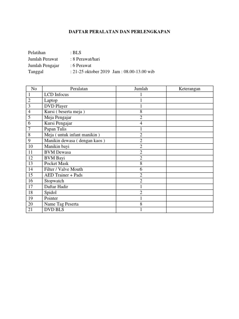 Daftar Peralatan Dan Perlengkapan Bls | PDF