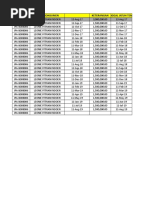 Format Etiket Putih Dan Biru | PDF