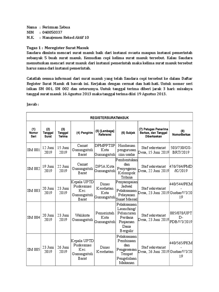 Contoh Register Surat Masuk | PDF