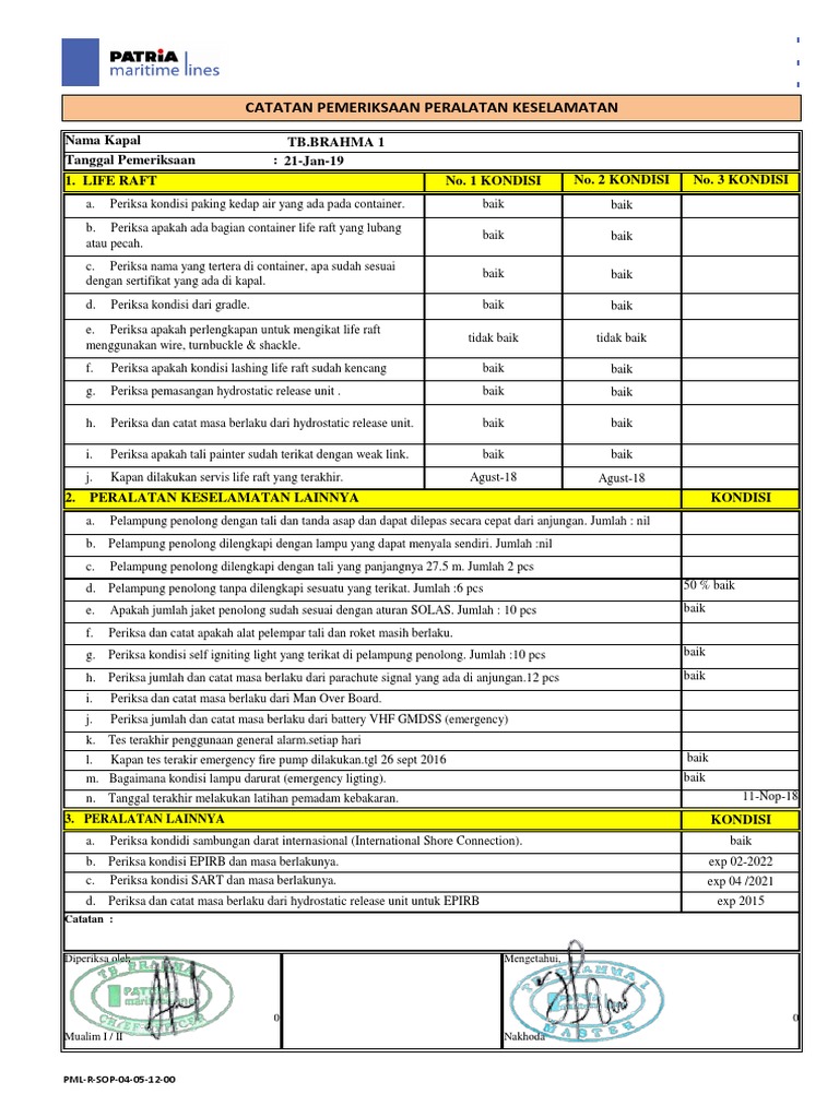 Pemeriksaan Alat Keselamatan | PDF