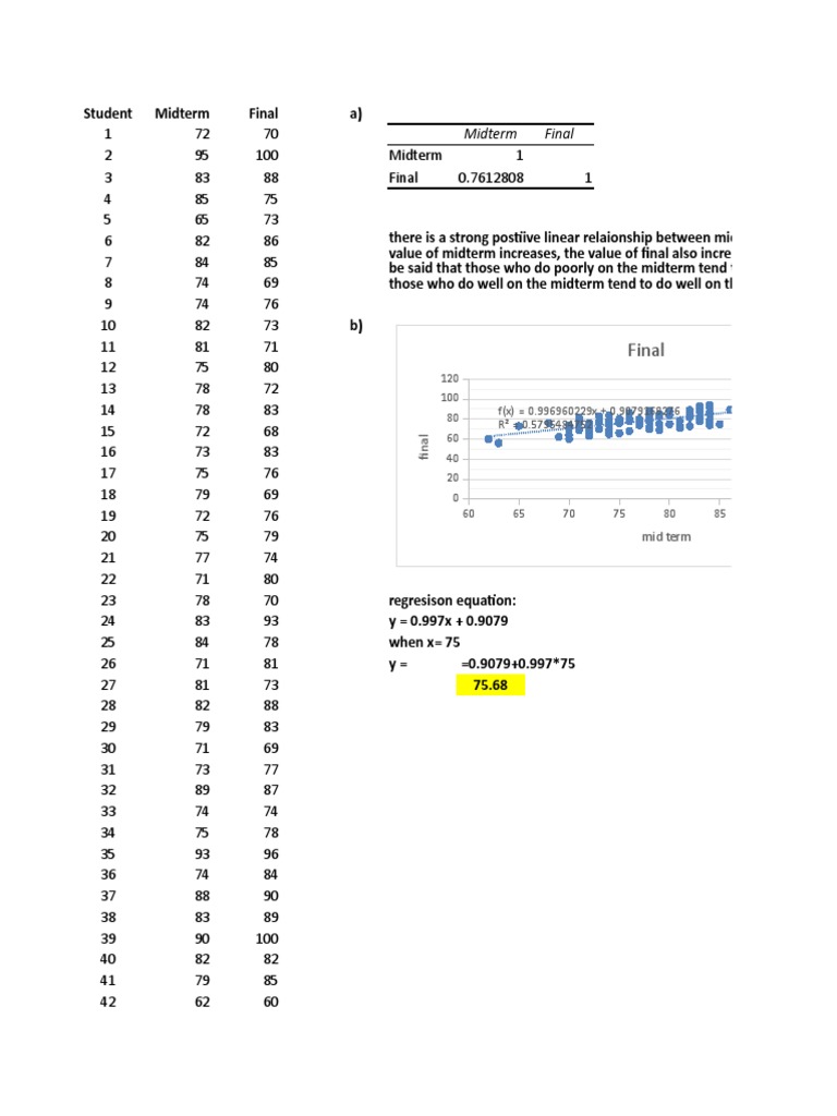 Midterm Final | Download Free PDF | Mathematical Analysis | Mathematical Objects