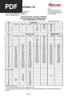 DWC Pipe Price List 2024 PDF | PDF | Technology & Engineering