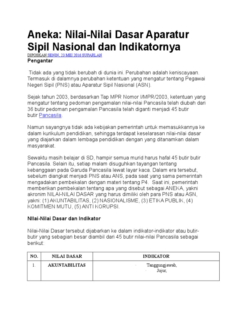 Aneka LATSAR CPNS KAB SOLOK | PDF