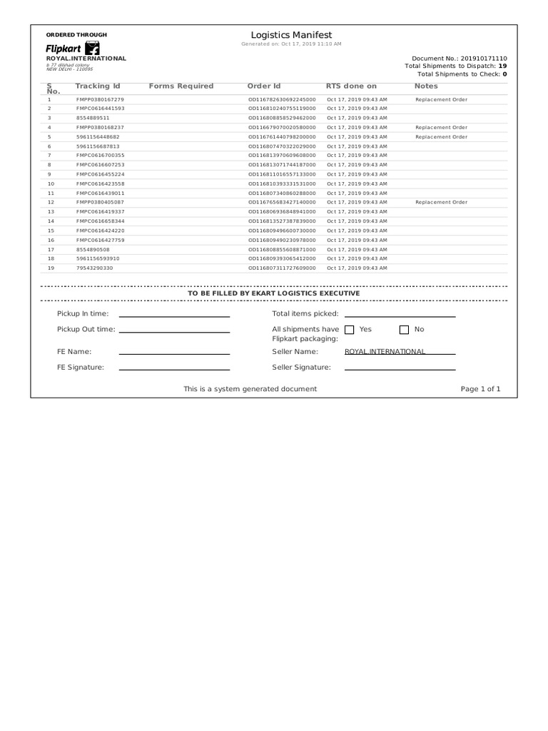 Logistics Manifest: S No. Tracking Id Forms Required Order Id RTS Done ...