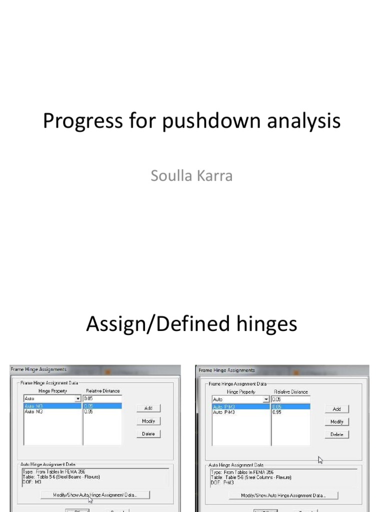Progress For Pushdown Analysis | PDF
