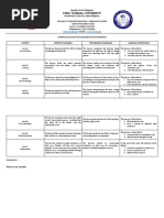 Beverly Tyner Modeled Lessons | PDF | Phonics | Symbols