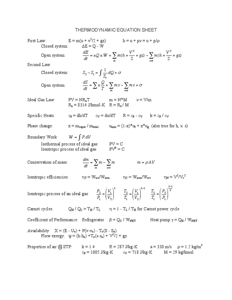 Thermodynamics Formula Sheet