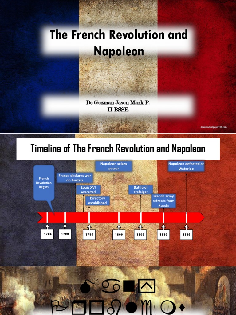 French Revolution & Napoleon Timeline | PDF | French Revolution | Napoleon