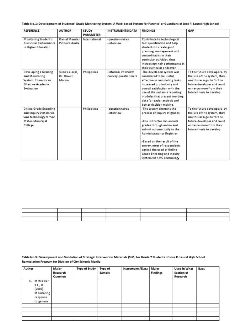 Thesis Matrix | Download Free PDF | Learning | Cognition