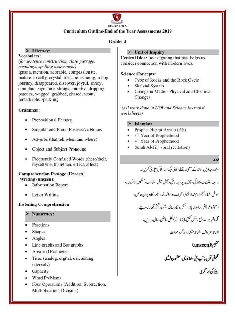 End of Year Assessments 2019: A Comprehensive Overview of the Key ...