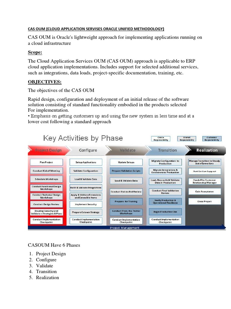 Scope:: Cas Oum (Cloud Application Servises Oracle Unified Methodology) | PDF