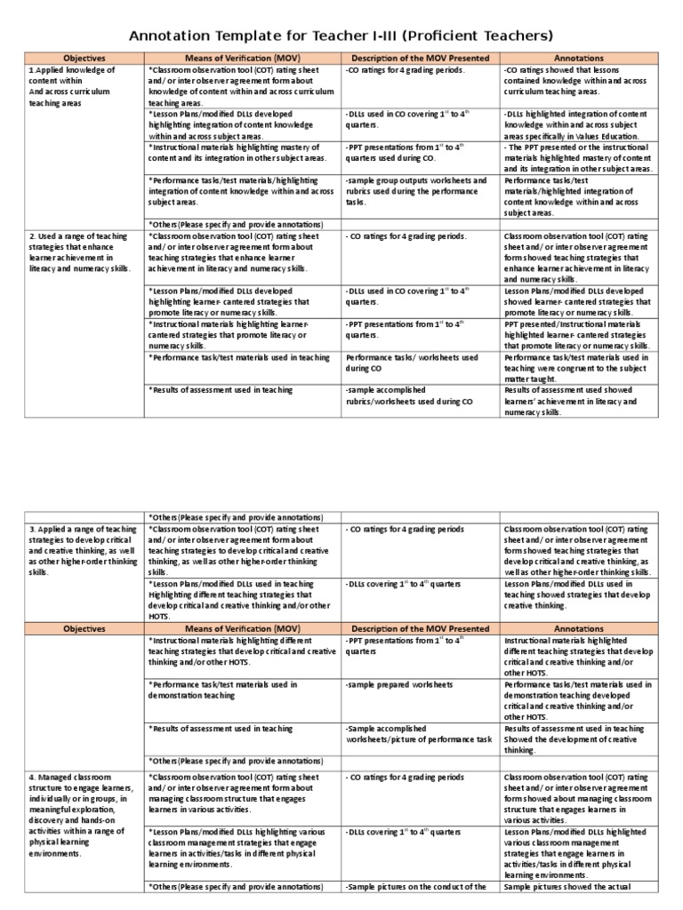 Annotation Template | PDF | Lesson Plan | Curriculum
