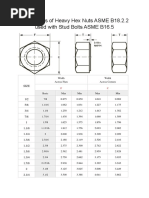 Hex Bolt Standard Drawing | PDF