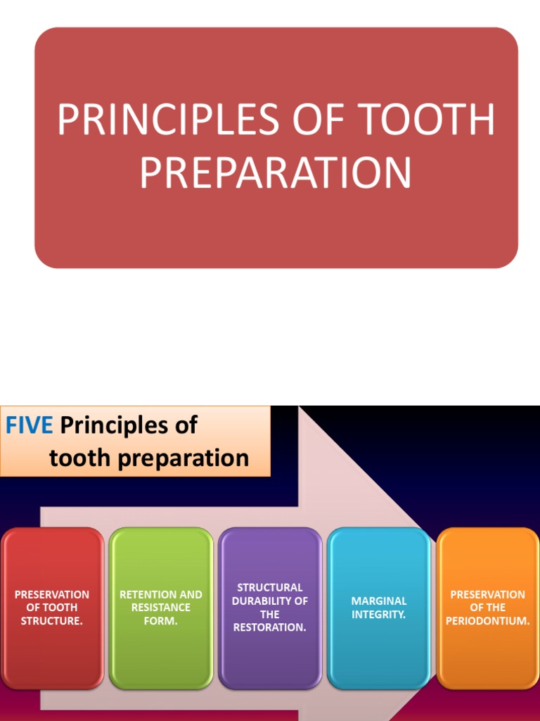 Principles of Tooth Preparation in FPD | PDF | Dentistry | Dentistry ...