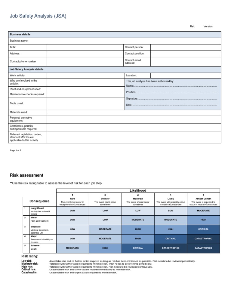 Job Safety Analysis 0 | PDF | Risk | Personal Protective Equipment