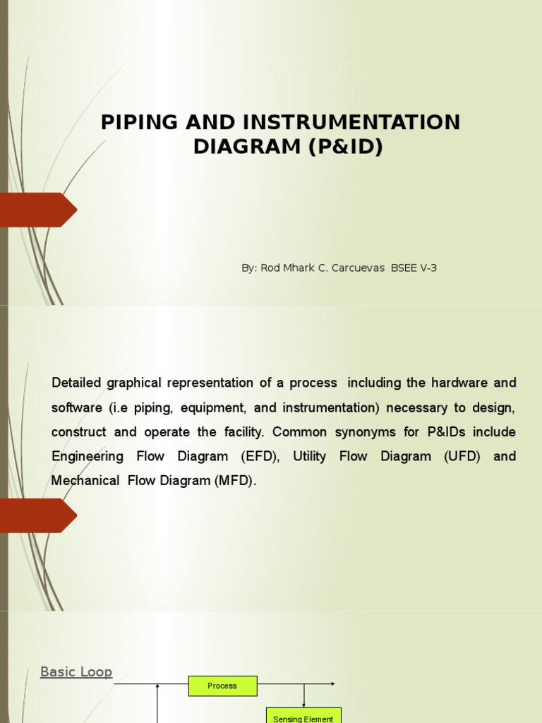Piping and Instrumentation Diagram (P&Id) : By: Rod Mhark C. Carcuevas ...