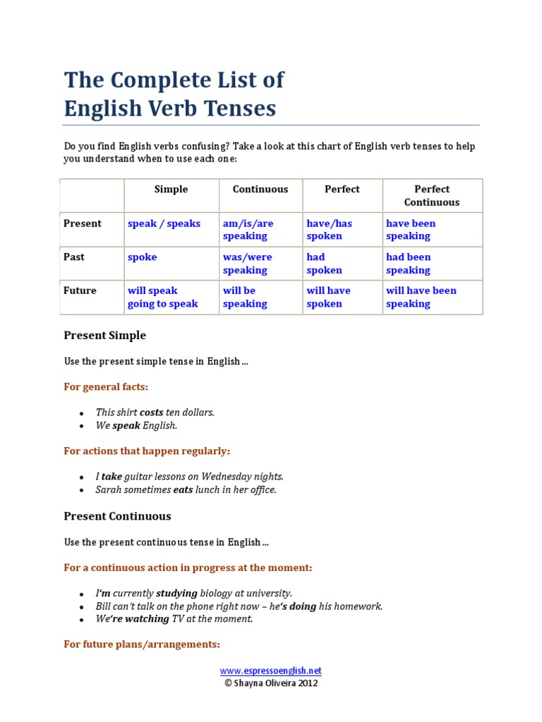 The Complete List of English Verb Tenses | PDF