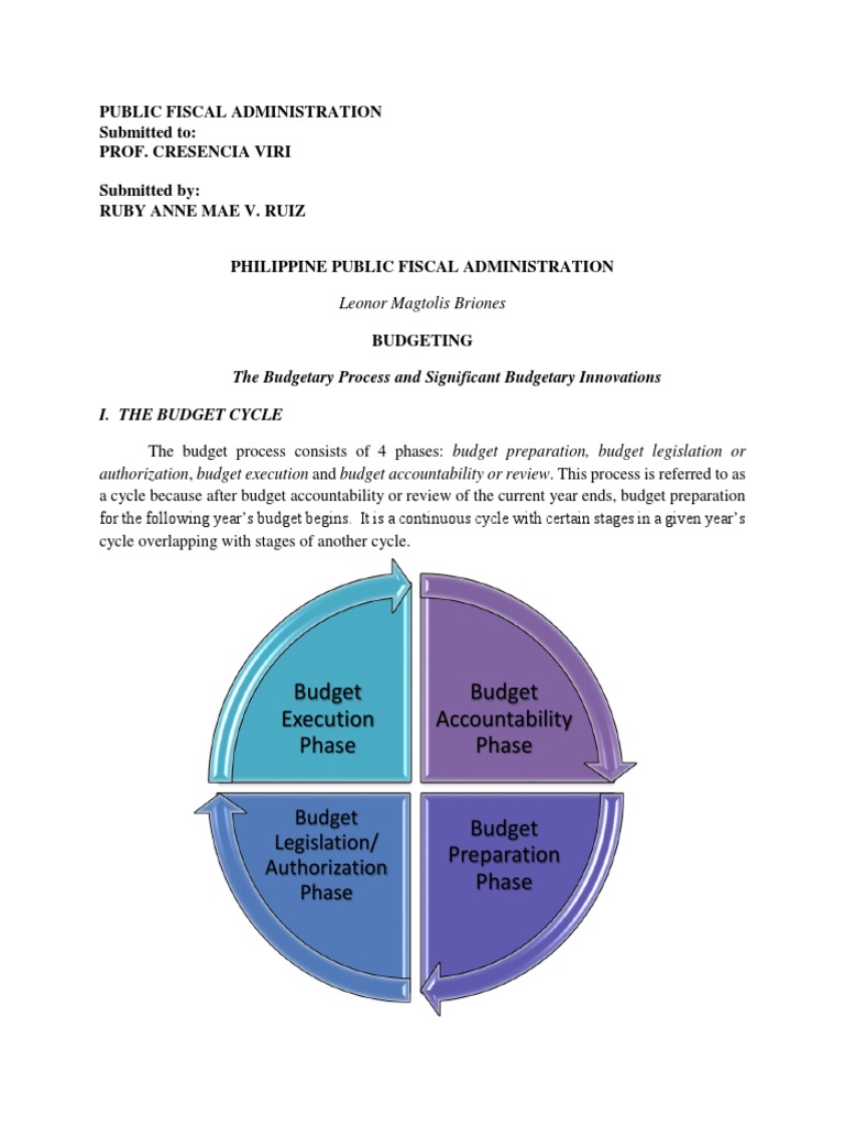 Budget Accountability Phase Budget Execution Phase | PDF ...