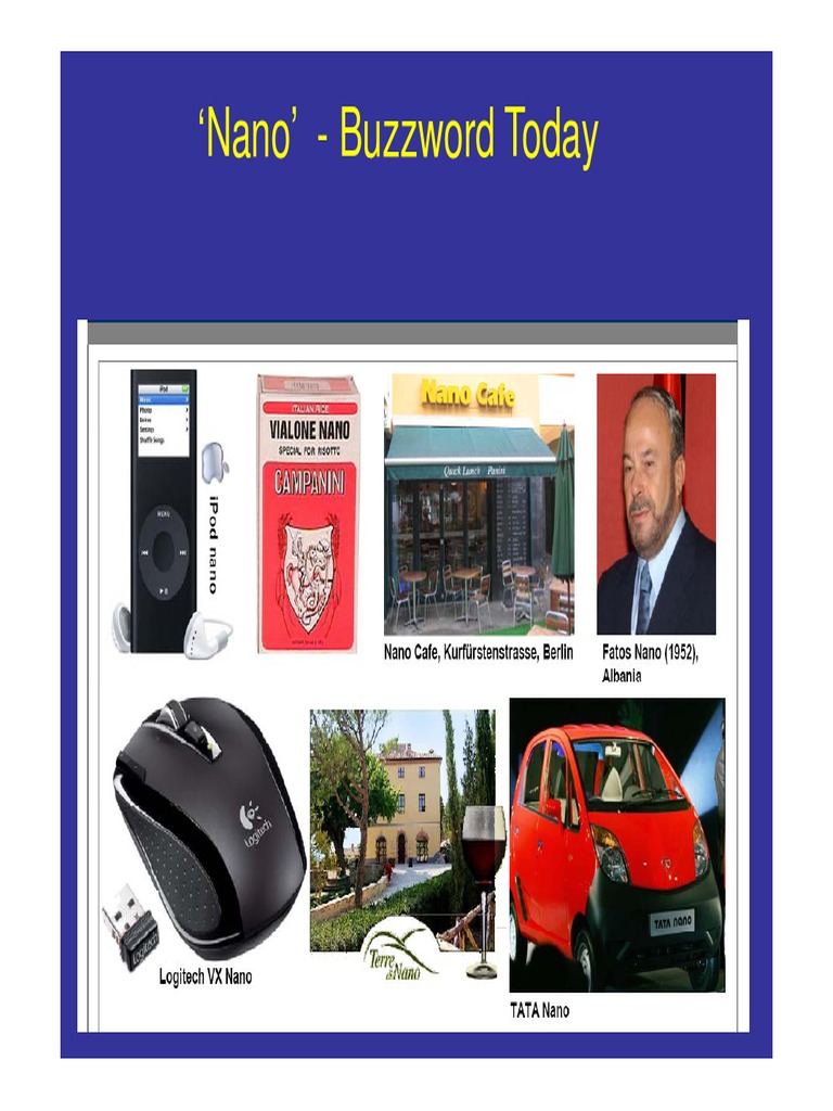 Nano' - Buzzword Today | PDF | Nanotechnology | Nanomaterials