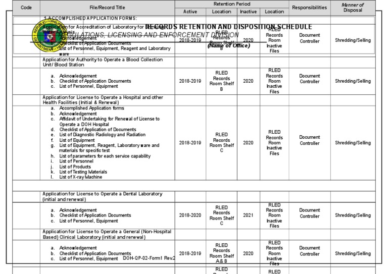 Regulations, Licensing and Enforcement Division: Records Retention and ...
