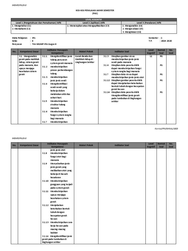 Format Kisi-Kisi Pas 8 | PDF