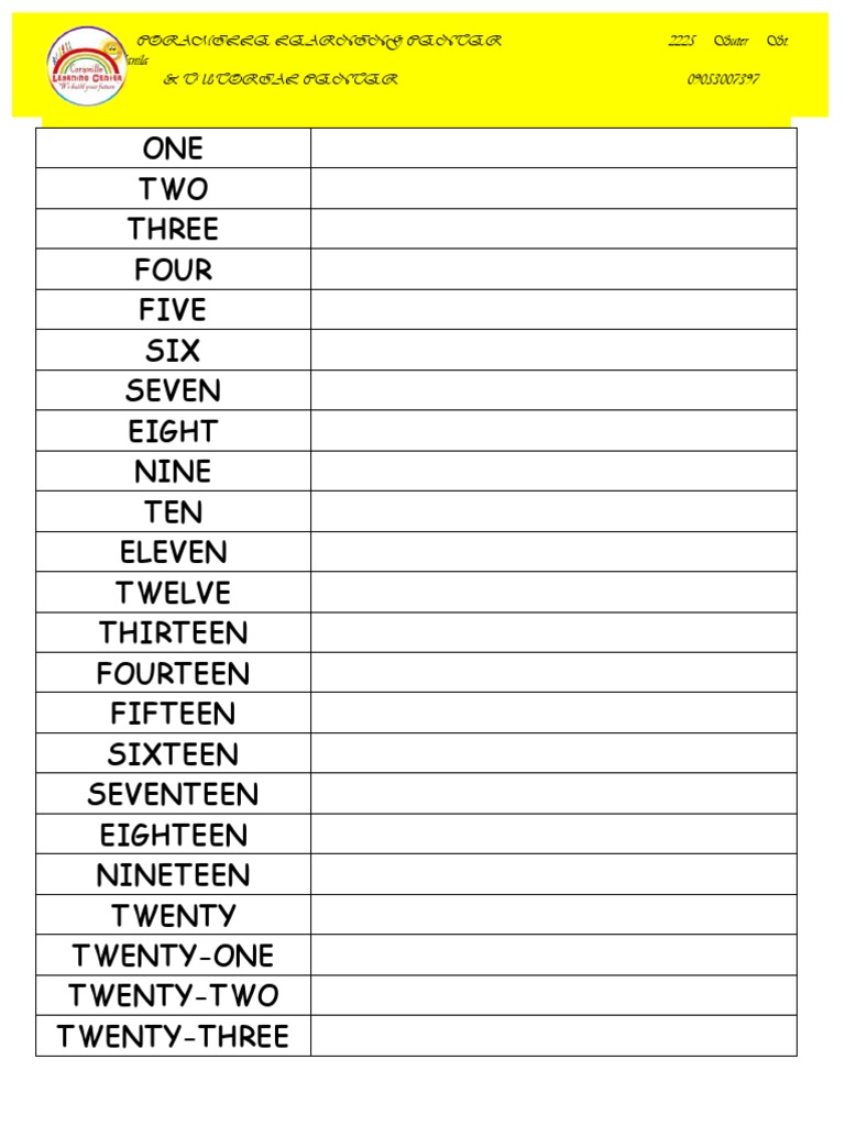Number Words in English List | PDF