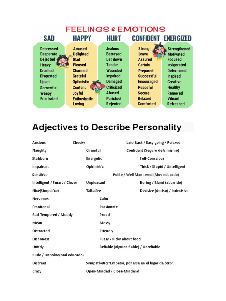 Adjectives To Describe Personality | PDF