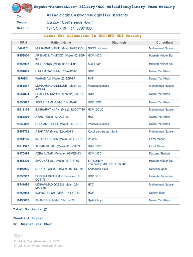 Cases For Discussion in HCC/HPB MDT Meeting | PDF | Digestive System ...