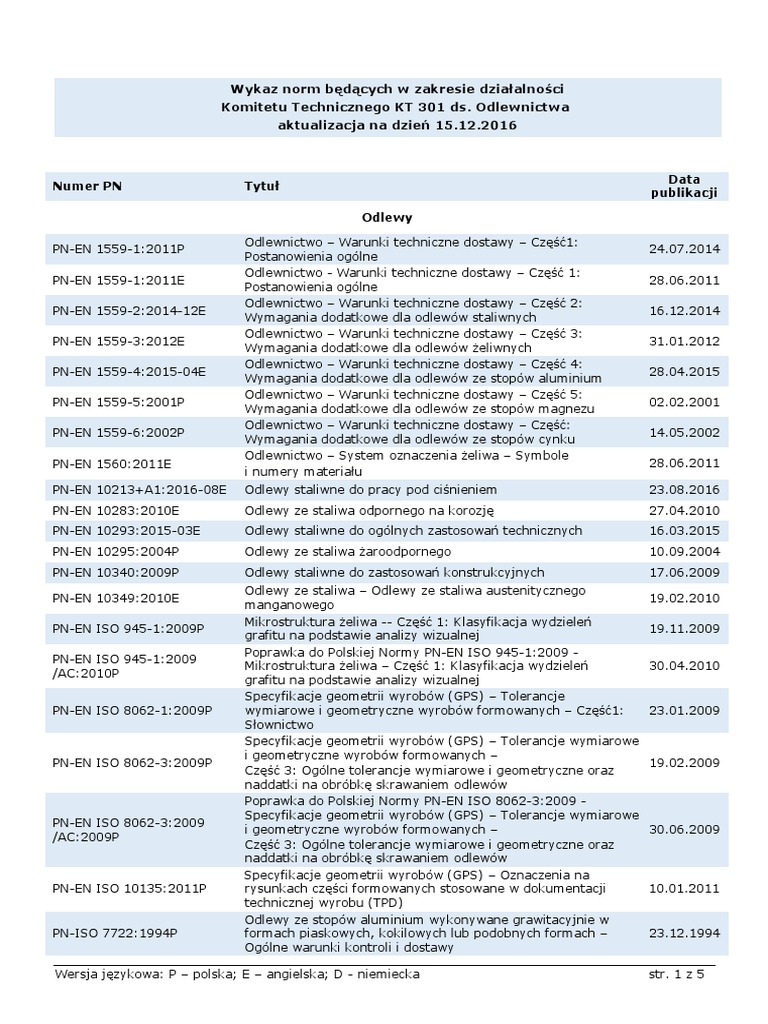 Wykaz Norm Odlewniczych Żeliwo | PDF