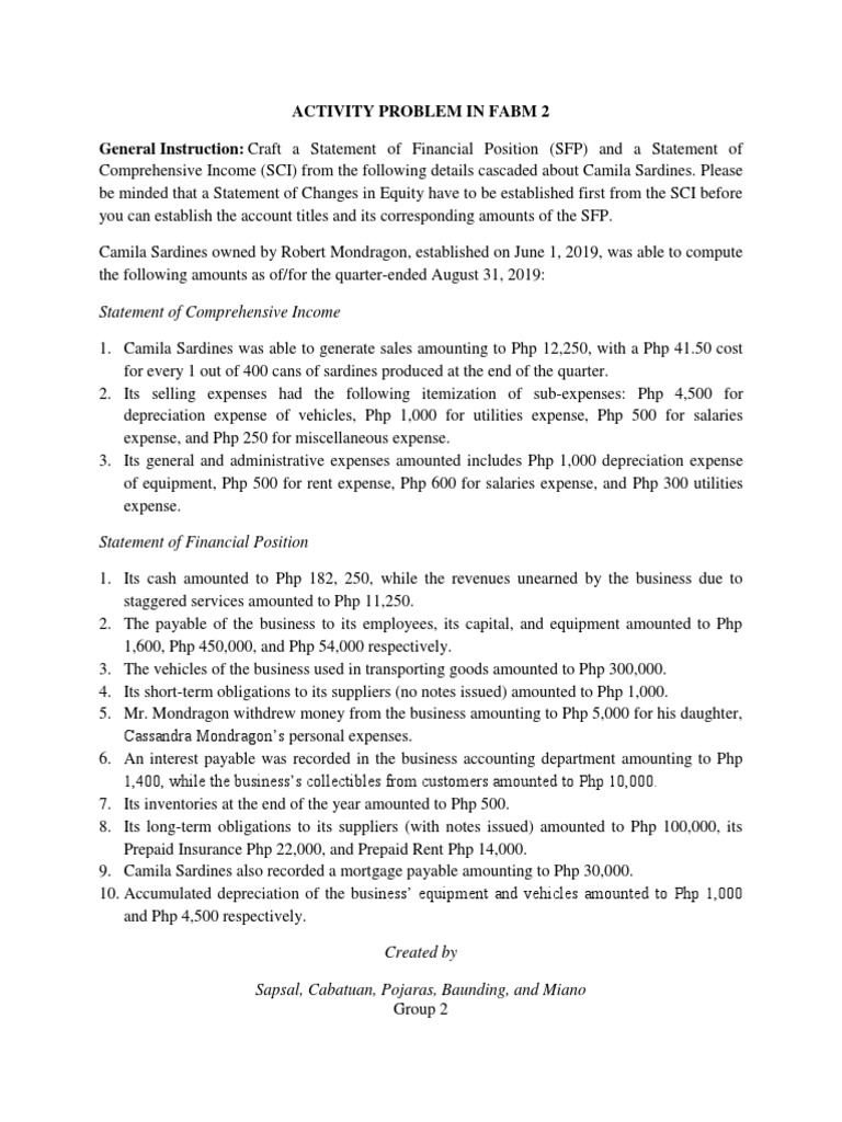 Assignment in Fabm 2 | PDF | Expense | Depreciation