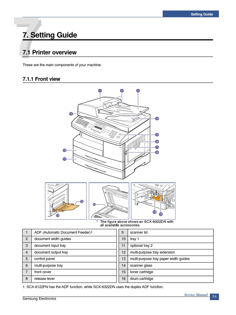 Setting Guide: 7.1 Printer Overview | PDF | Ip Address | Computer Keyboard