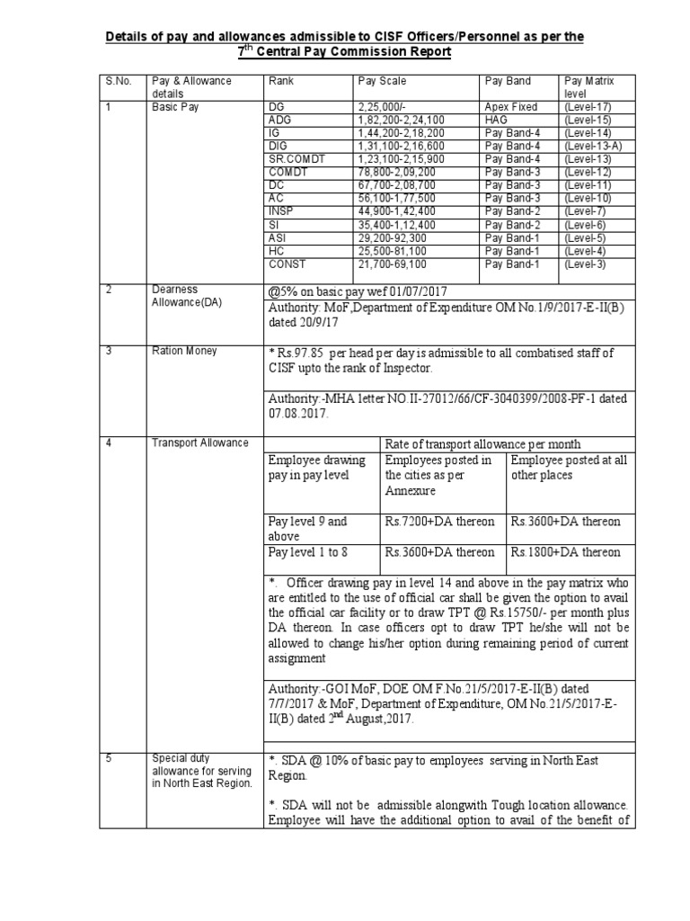 7THCPC | PDF | Government