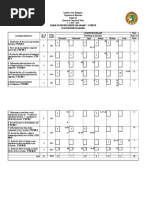 Grade 7 Science MELCs Overview | PDF | Earth | Force