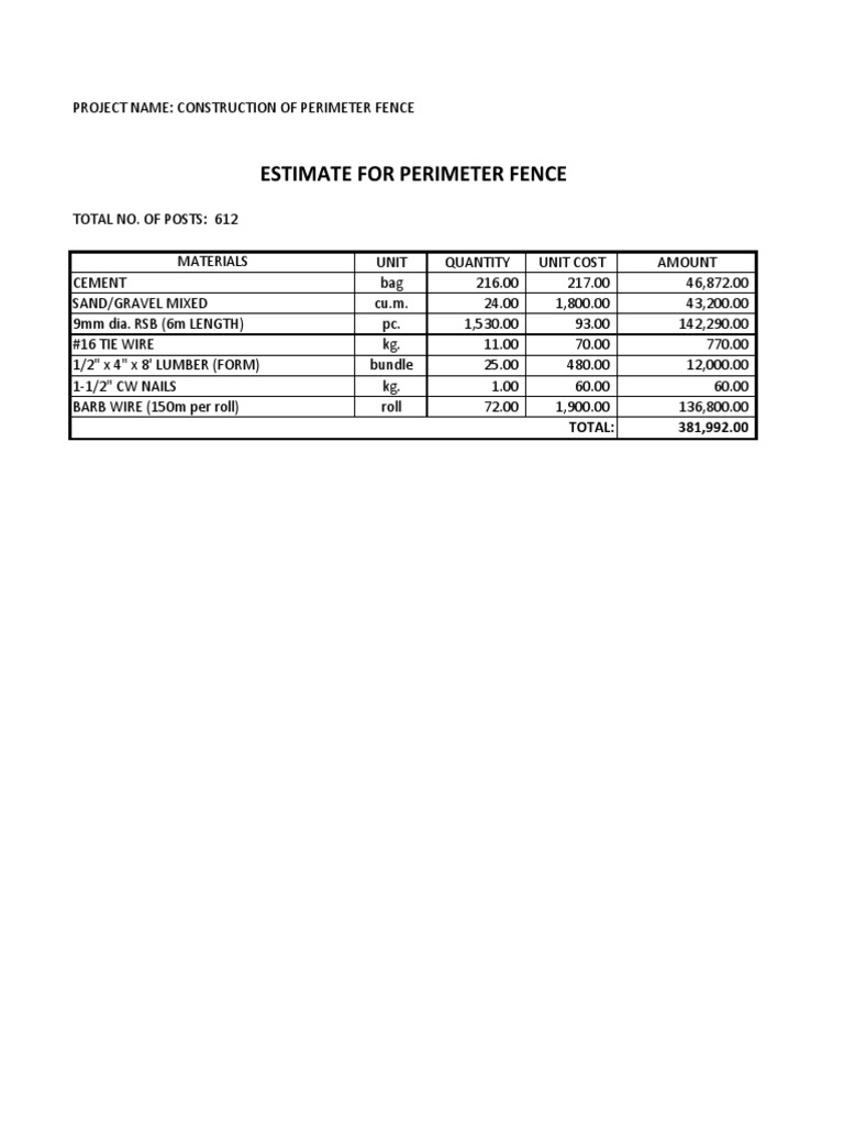 Estimate For Perimeter Fence: 381,992.00 Total | PDF