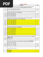 PLTW Engineering Formula Sheets | PDF | Area | Orbit