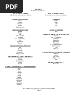 Books of The Bible - USCCB | PDF | Bible | Biblical Canon