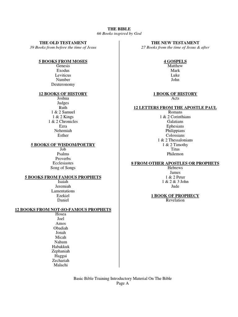 Bible Overview by Thomas J. Short | PDF | Biblical Canon | Bible