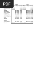 Bigas Price List and Brands in 2024 | PDF