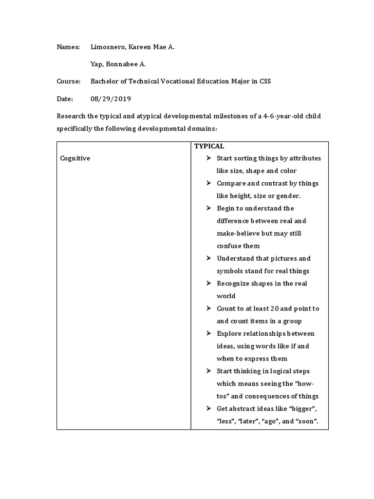 Atypical and Typical Development | PDF | Speech | Memory