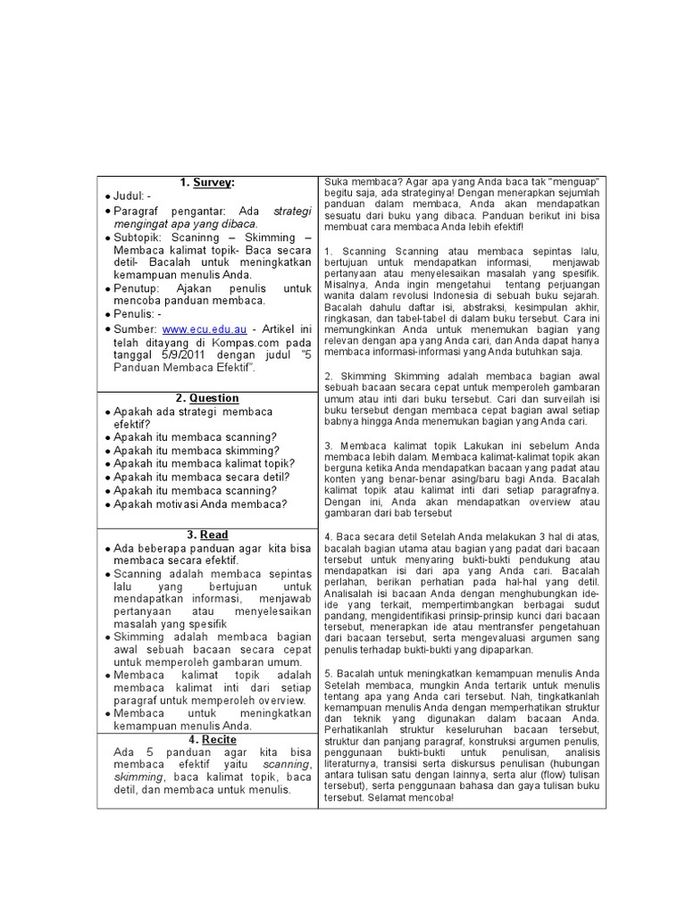 Aplikasi Metode SQ3R | PDF