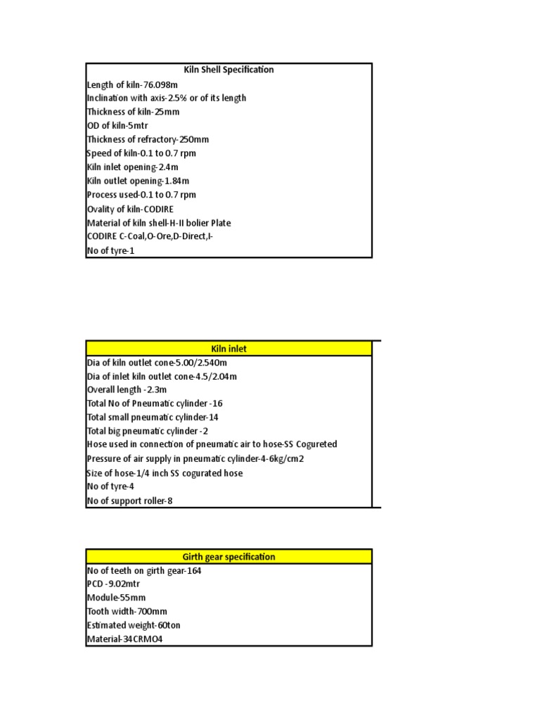 Kiln Shell Specification | PDF | Pipe (Fluid Conveyance) | Gear