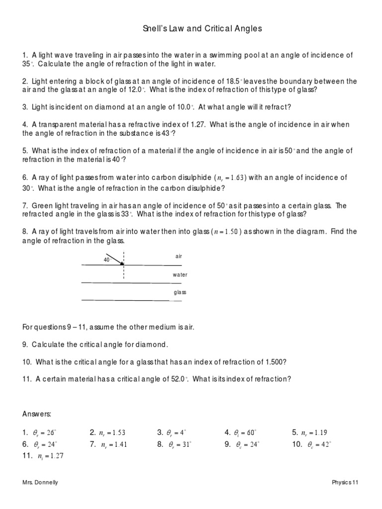 Snell's Law and Critical Angles Guide | PDF