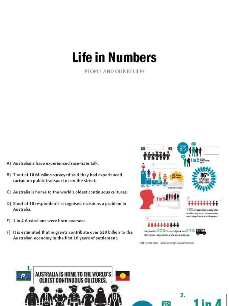 Life in Numbers: People and Our Beliefs | PDF