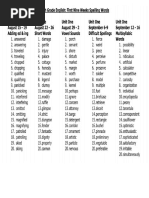 Grade 6 Sight Word List | PDF | Nature