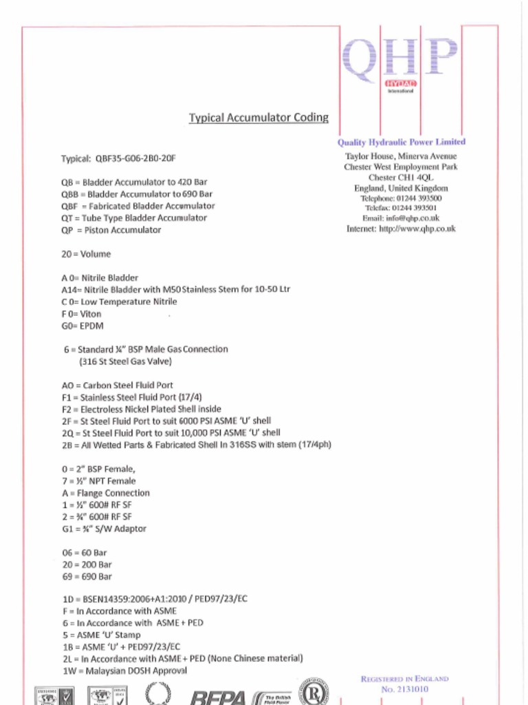 Model Decoding Sheet | PDF
