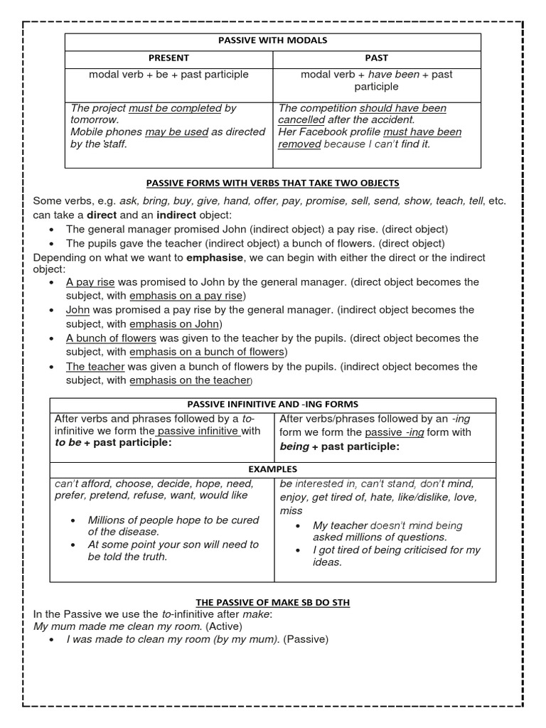 Advanced Passive Forms | PDF | Verb | Object (Grammar)