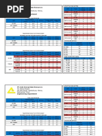 Dnd200-5Hx: Medium Head Dewatering Pump | PDF | Pump | Valve