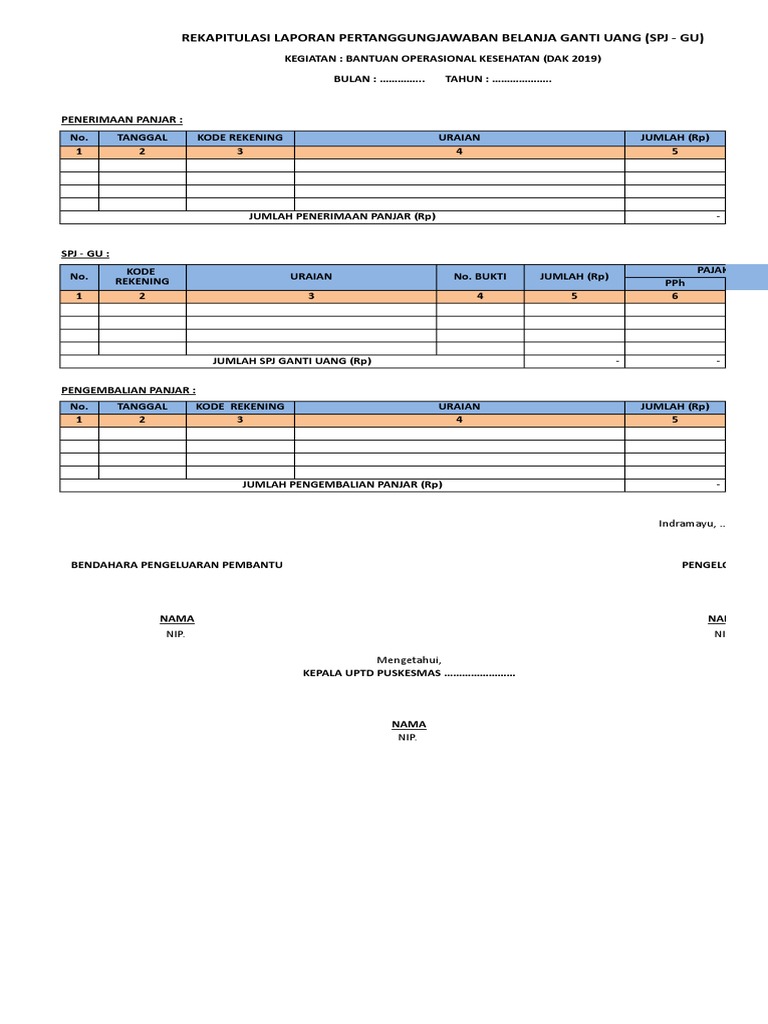 Lampiran SPJ GU | PDF
